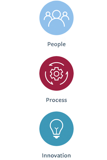 UG2 | The preeminent integrated Facility Services, Facility Management ...
