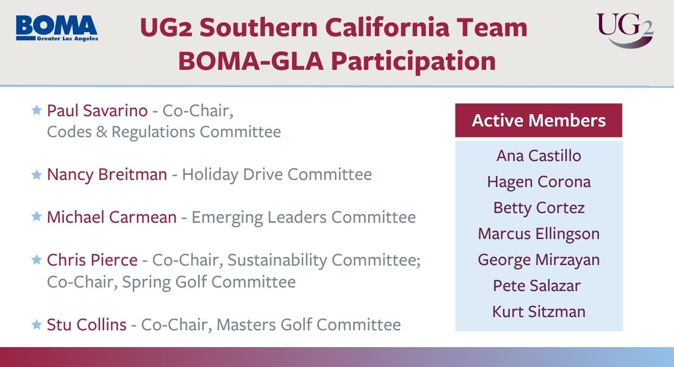 Industry Partner Spotlight: Building Owners and Managers Association - Greater Los Angeles (BOMA ...